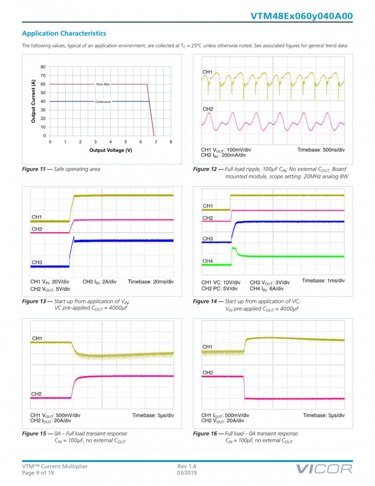 VICOR VTM48EF060T040A00 datasheet page 9