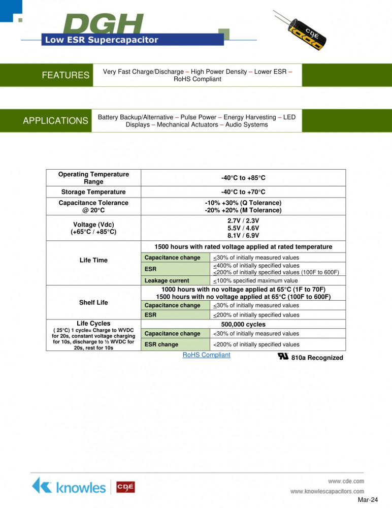 DGH datasheet page 1
