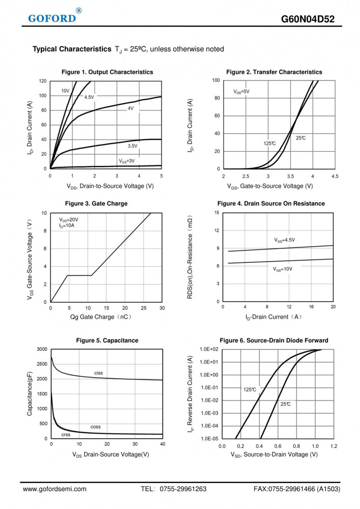 G60N04D52 datasheet page 4