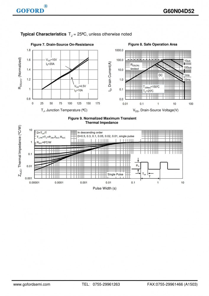 G60N04D52 datasheet page 5