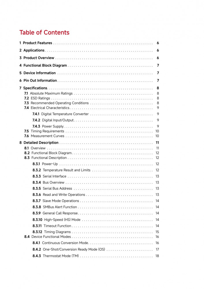 KTP112 datasheet page 4