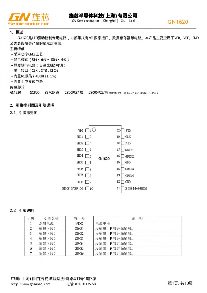 GN1620 datasheet page 1