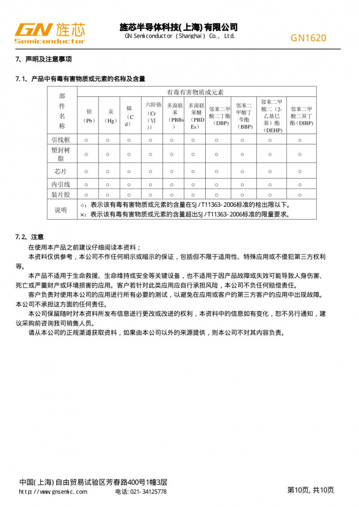 GN1620 datasheet page 10