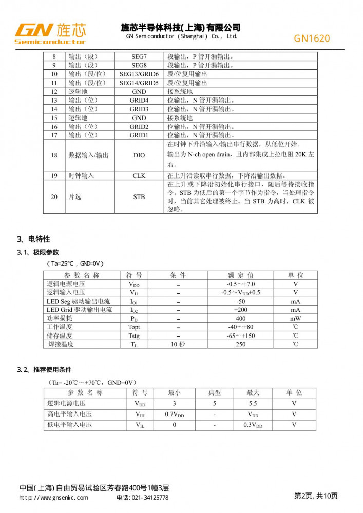 GN1620 datasheet page 2