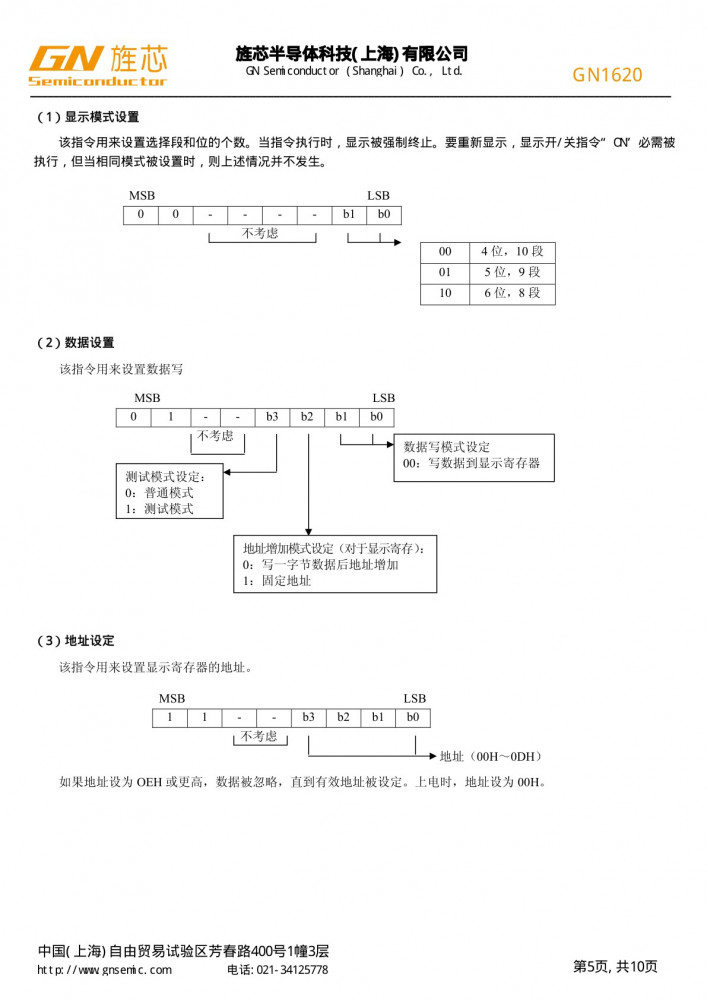 GN1620 datasheet page 5