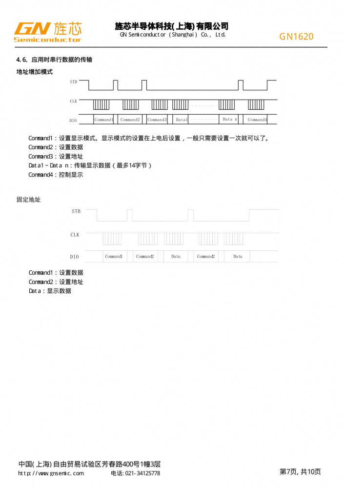GN1620 datasheet page 7