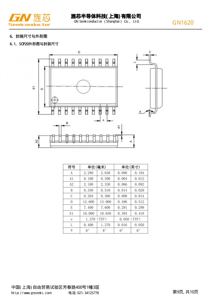 GN1620 datasheet page 9
