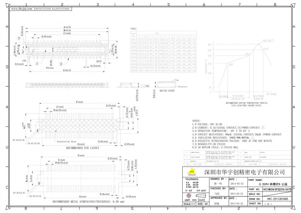 HOAUC HYCW60M-BTB2X12-047B technical drawing page 1