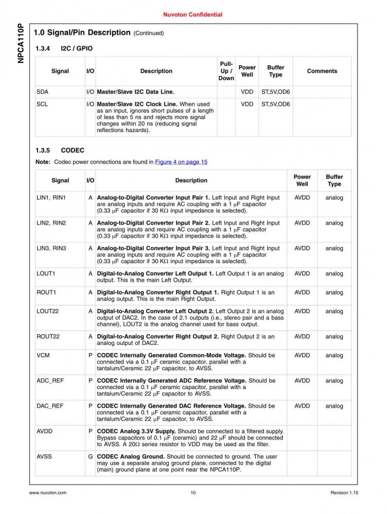 NPCA110PA0YX datasheet page 10