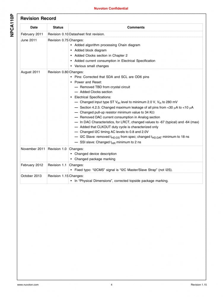NPCA110PA0YX datasheet page 4