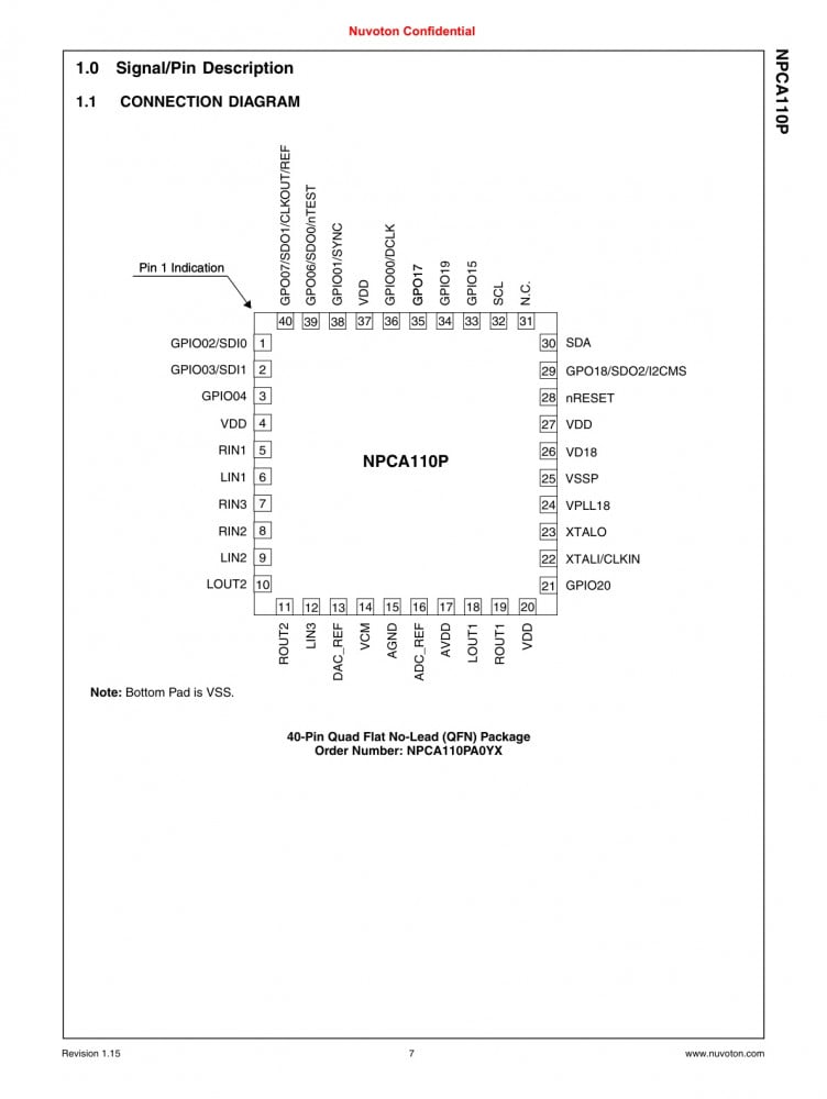 NPCA110PA0YX datasheet page 7