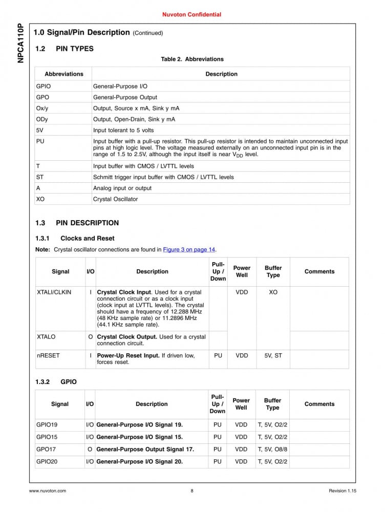 NPCA110PA0YX datasheet page 8