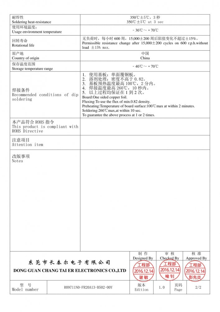 CTR R09711N0 datasheet page 2