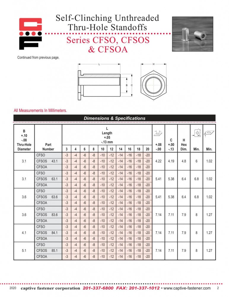 Manufacturer document page preview 2
