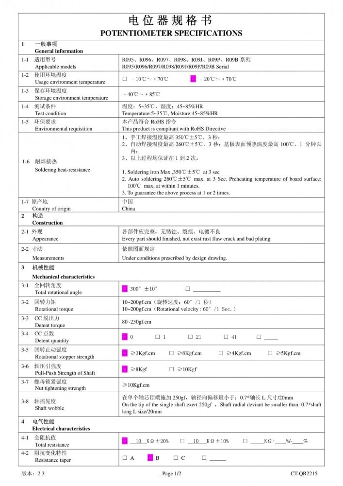 CTR potentiometer specification page 1