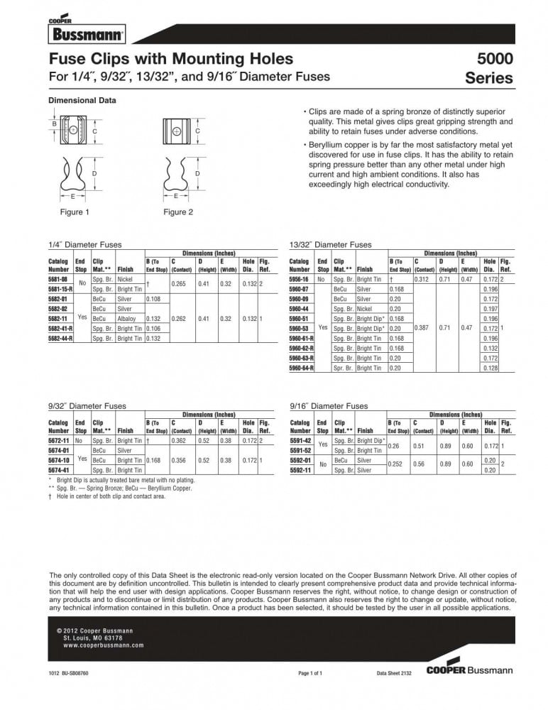 EATON 5591-52-R technical dimensional drawing