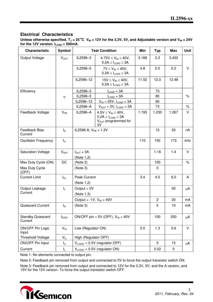 IL2596 datasheet page 3