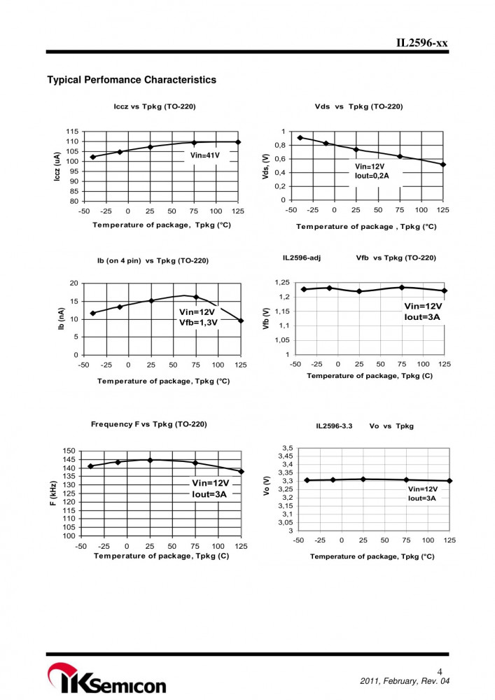 IL2596 datasheet page 4