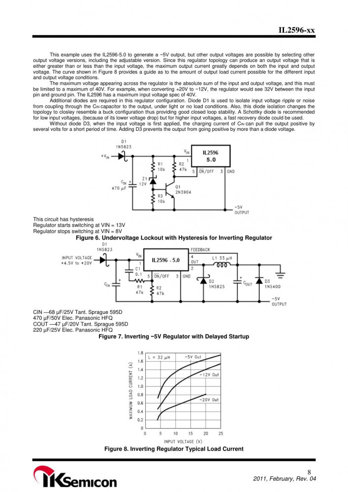 IL2596 datasheet page 8
