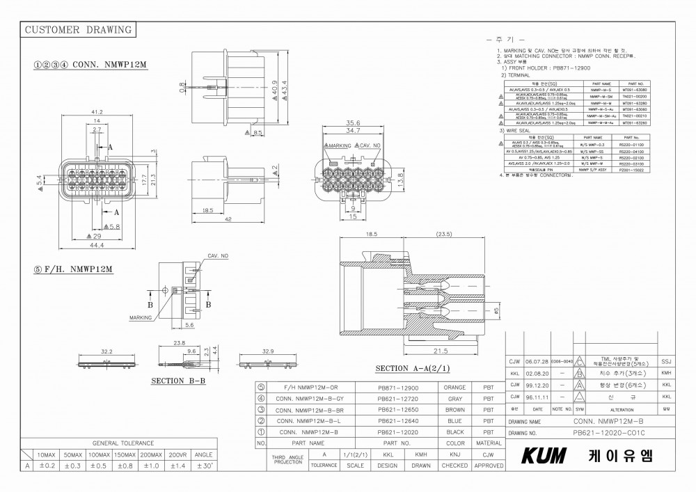 KUM PB871-12900 technical document page