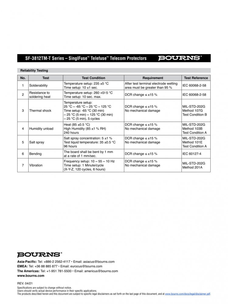 BOURNS SF-3812TM-T datasheet page 7