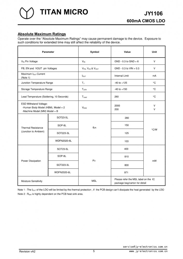 JY1106 datasheet page 5