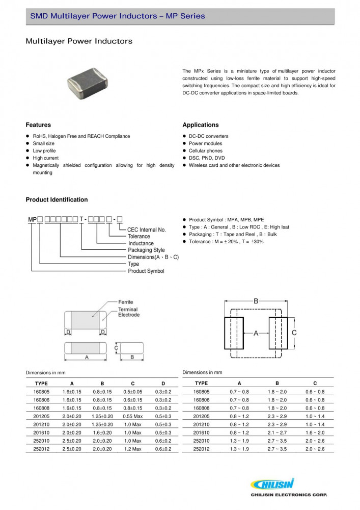 Chilisin document page 2