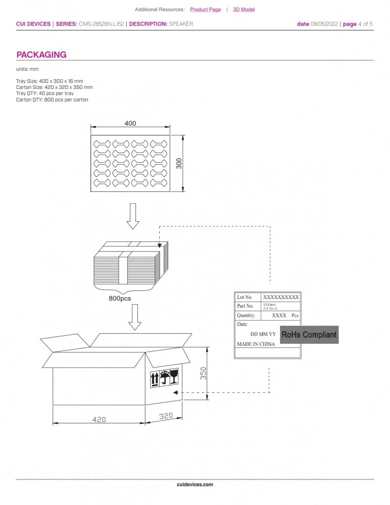 CMS-28528N-L152 datasheet page 4