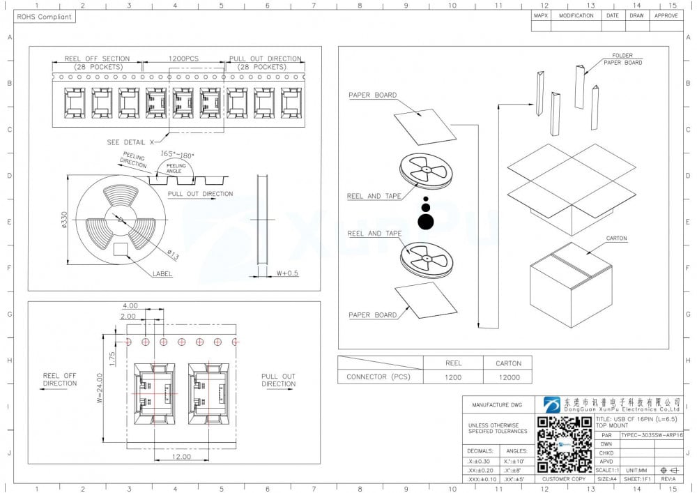 TYPEC-303SSW-ARP16 product drawing page 3