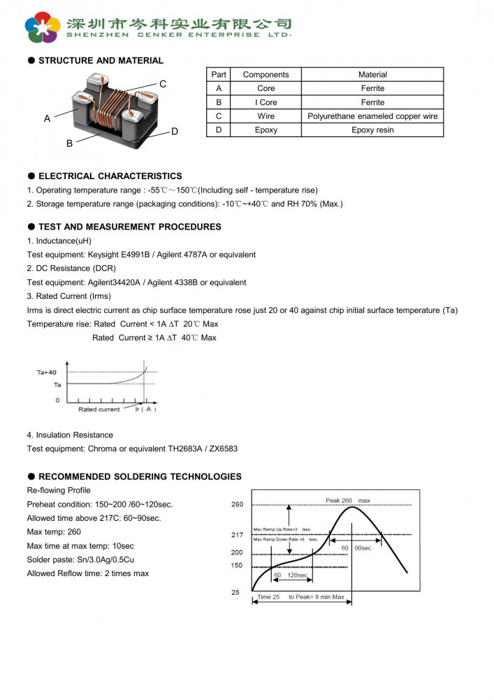 CENKER ACMC-S series datasheet page 2