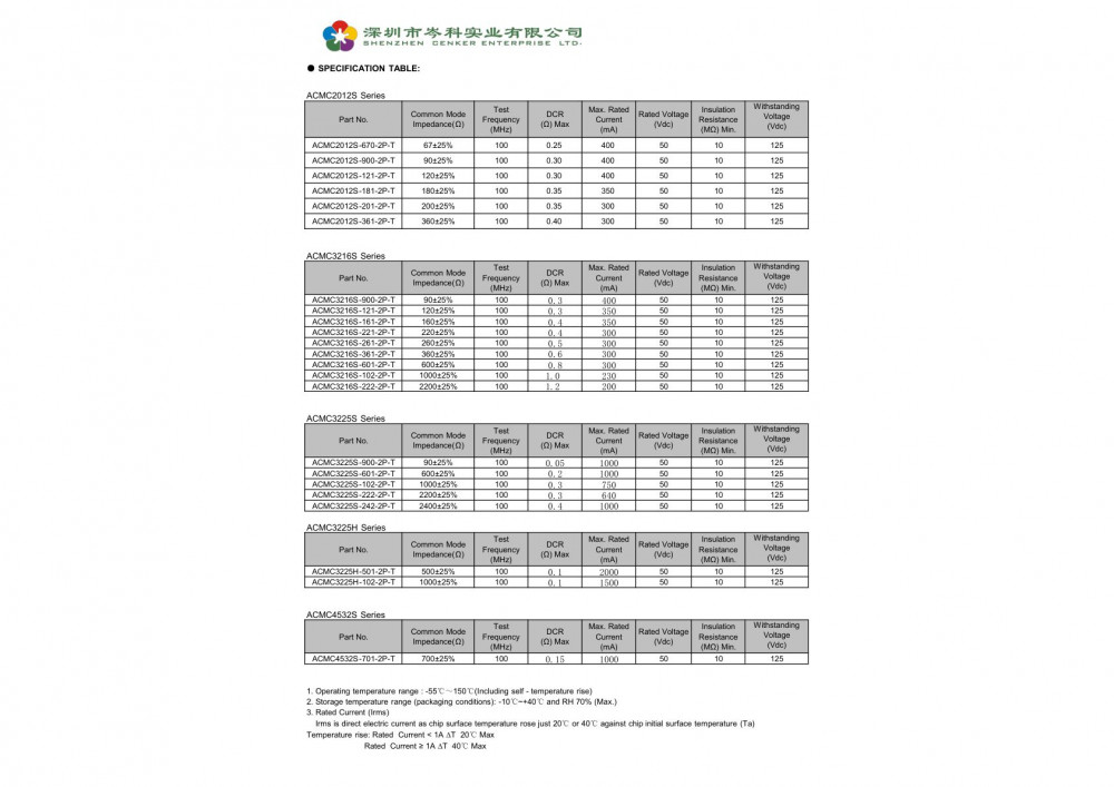 CENKER ACMC-S series datasheet page 3