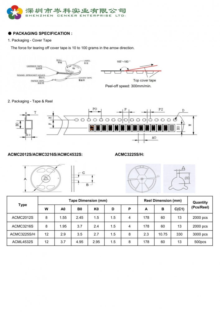 CENKER ACMC-S series datasheet page 4