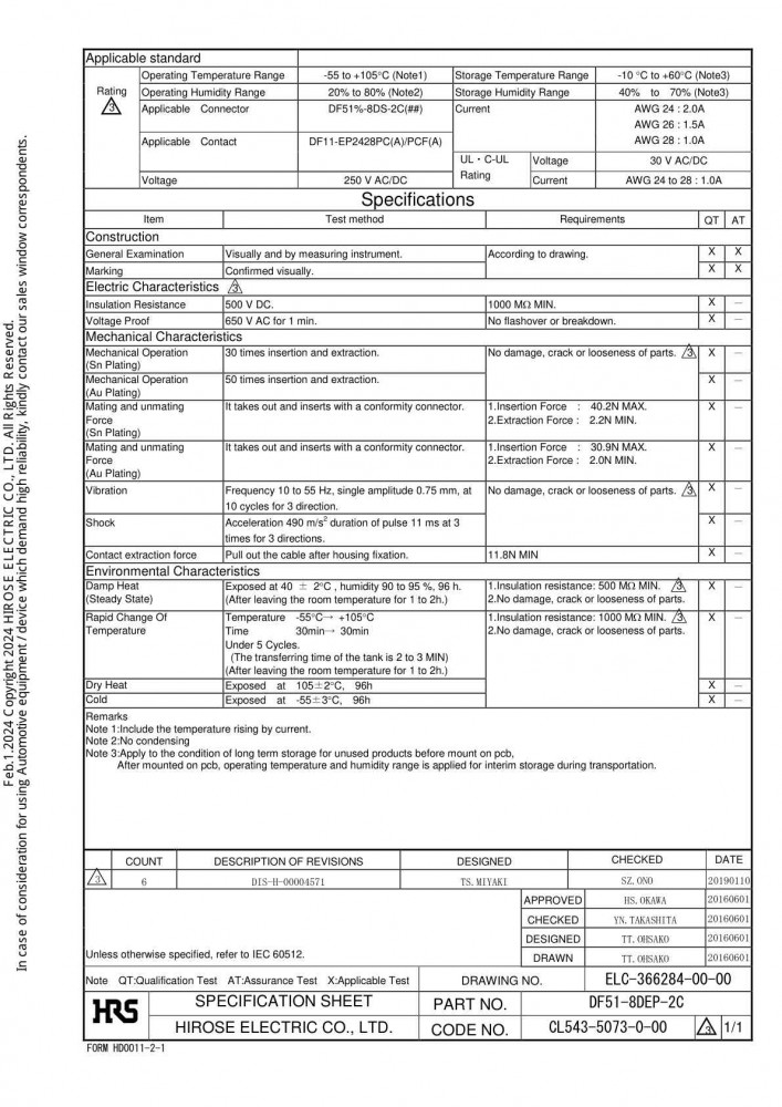 HRS DF51-8DEP-2C specification sheet