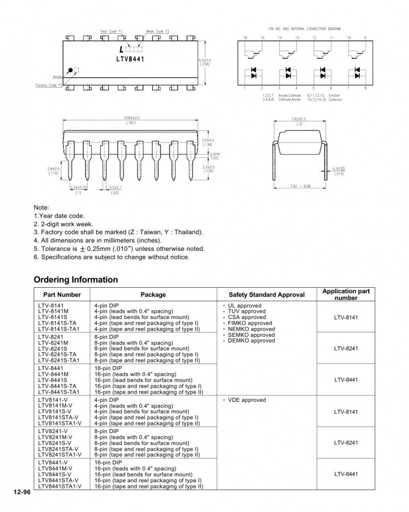 LTV-8441 datasheet page 2