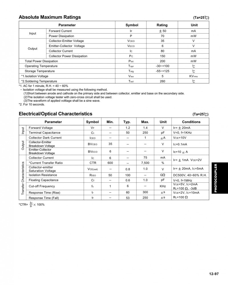LTV-8441 datasheet page 3