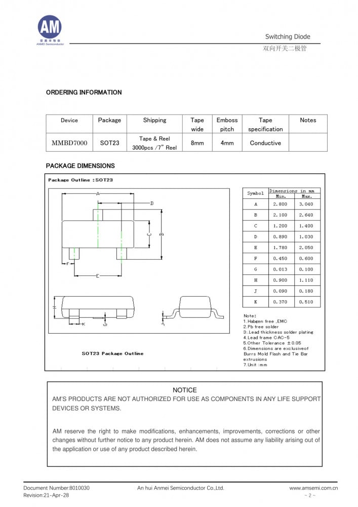 MMBD7000 datasheet page 2
