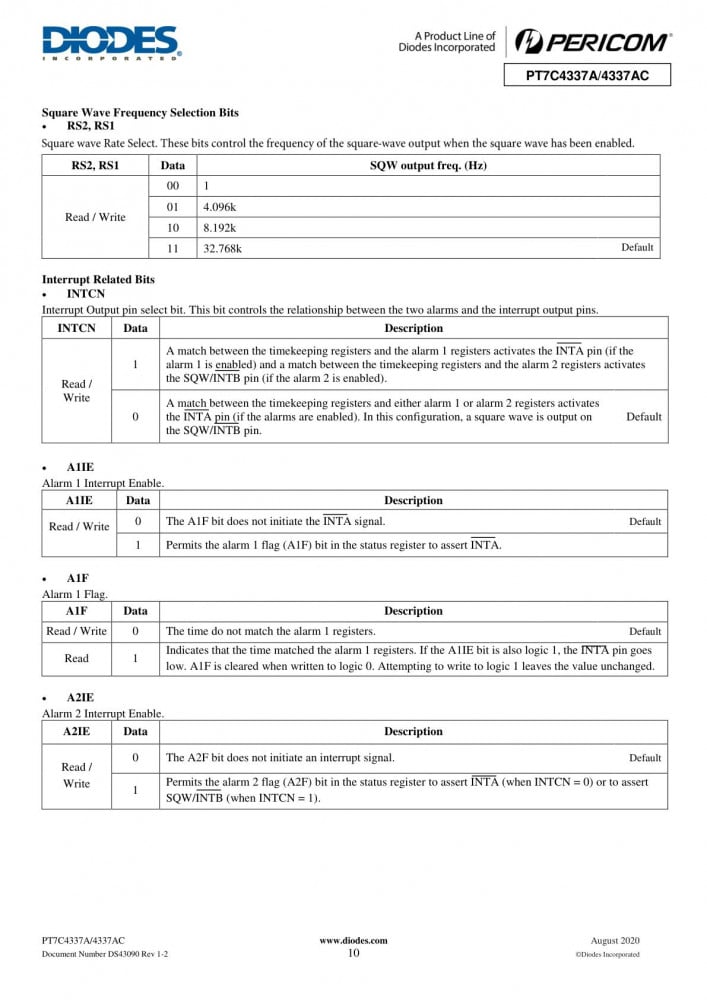 PT7C4337A datasheet page 10