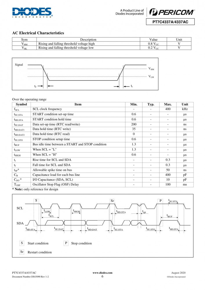 PT7C4337A datasheet page 6