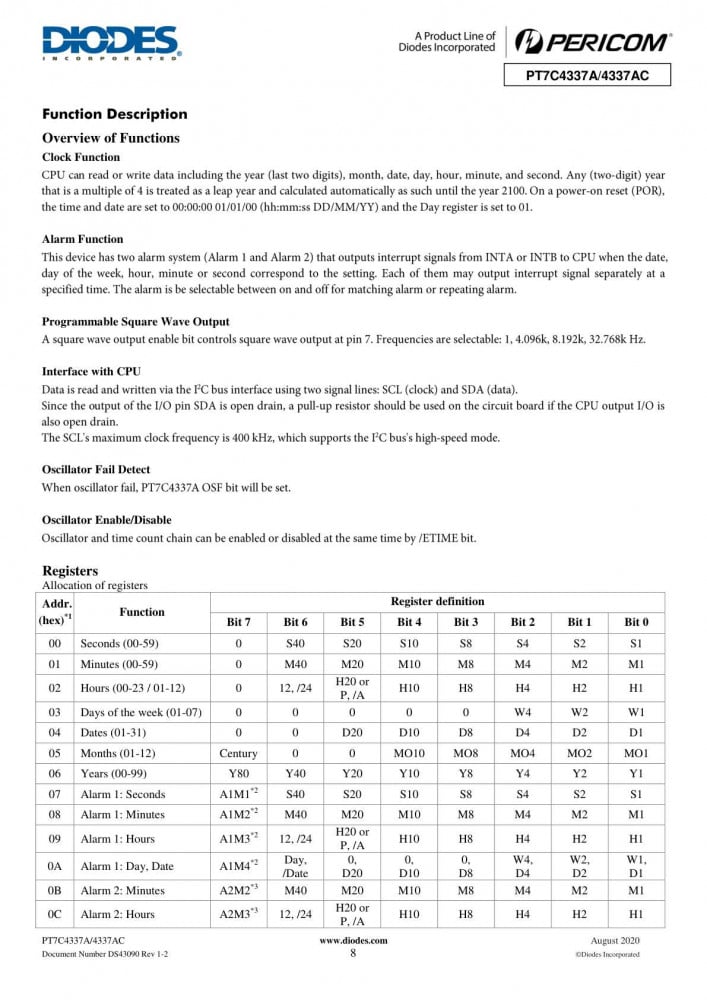 PT7C4337A datasheet page 8