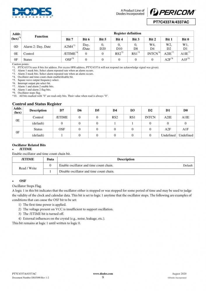 PT7C4337A datasheet page 9