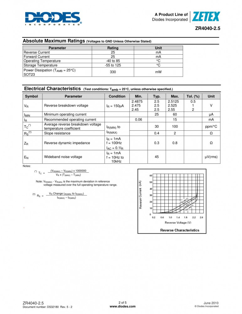 ZR404005F25TA technical document page 2