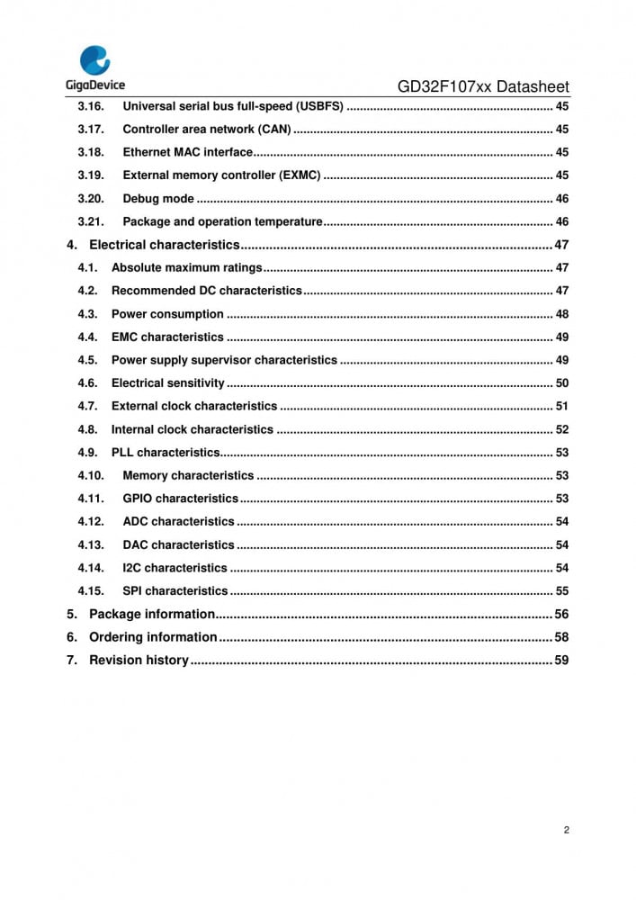 GD32F107xx datasheet page 3