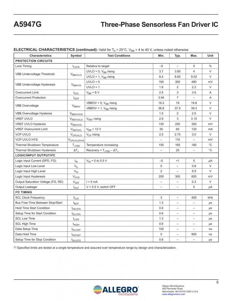 A5947G datasheet page 5