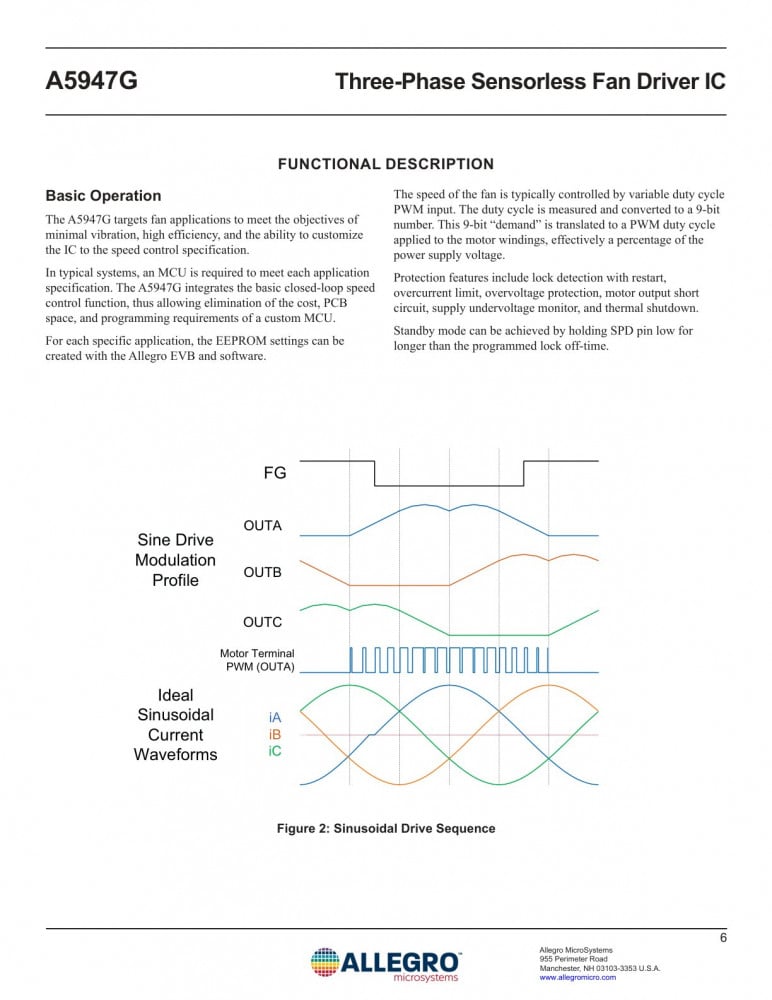 A5947G datasheet page 6