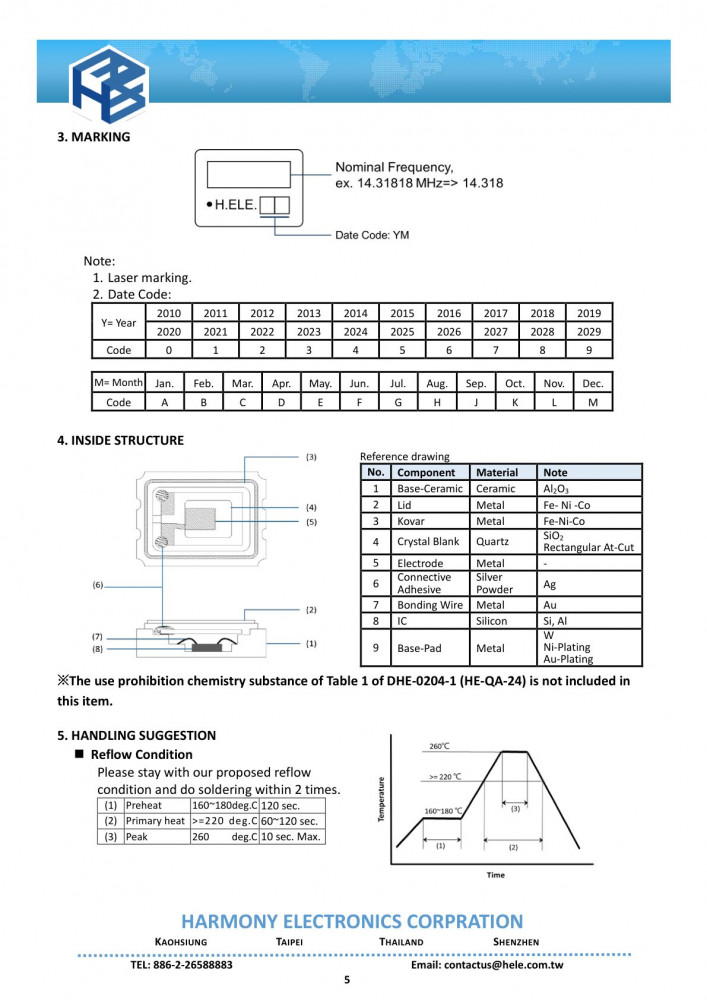 SSI030000I3CHE-T datasheet page 6