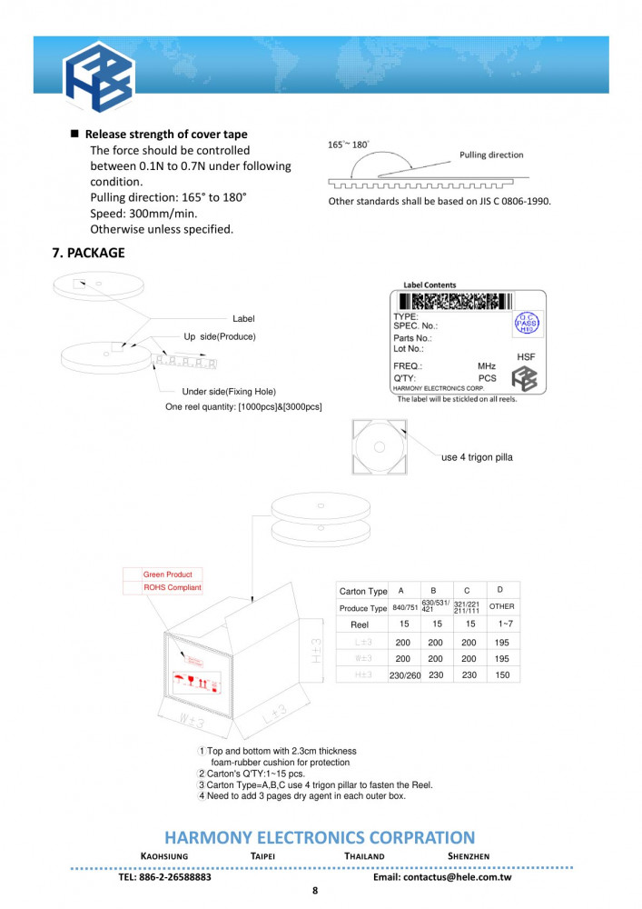 SSI030000I3CHE-T datasheet page 9