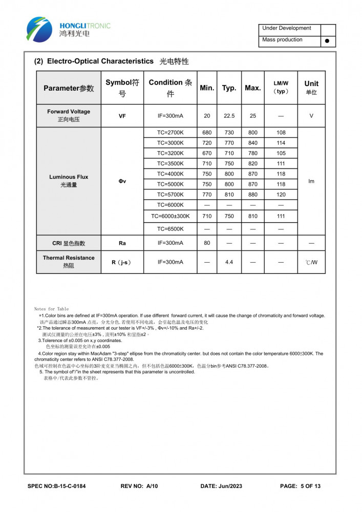 HL-LM002H384W specification page 5