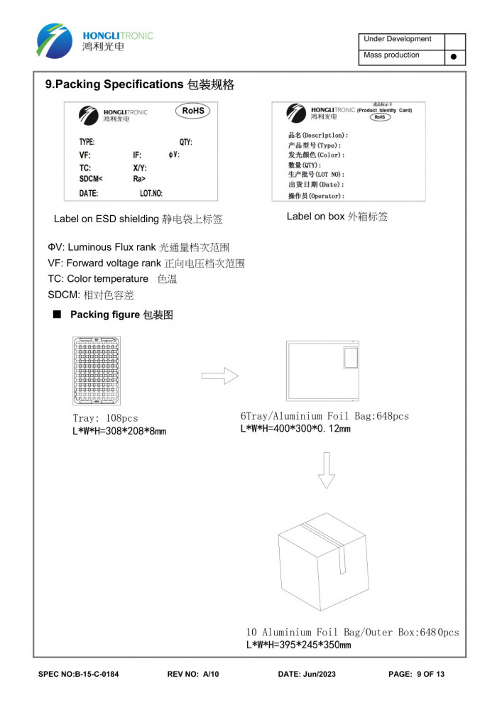 HL-LM002H384W specification page 9