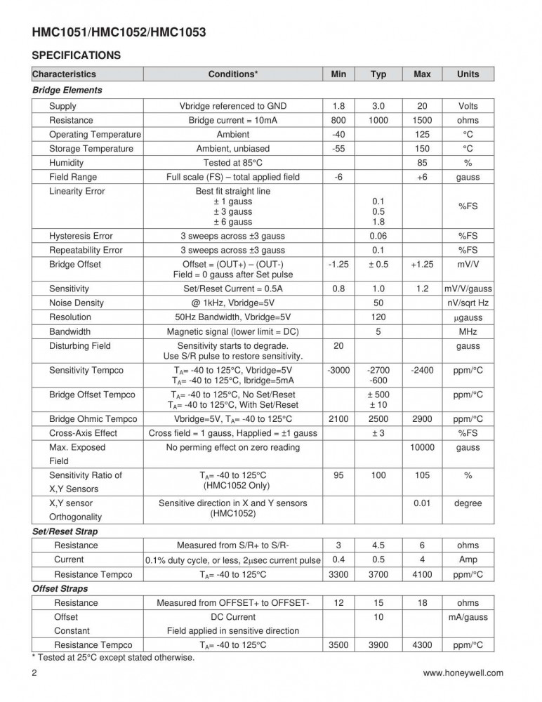 HMC1051ZL technical document page 2