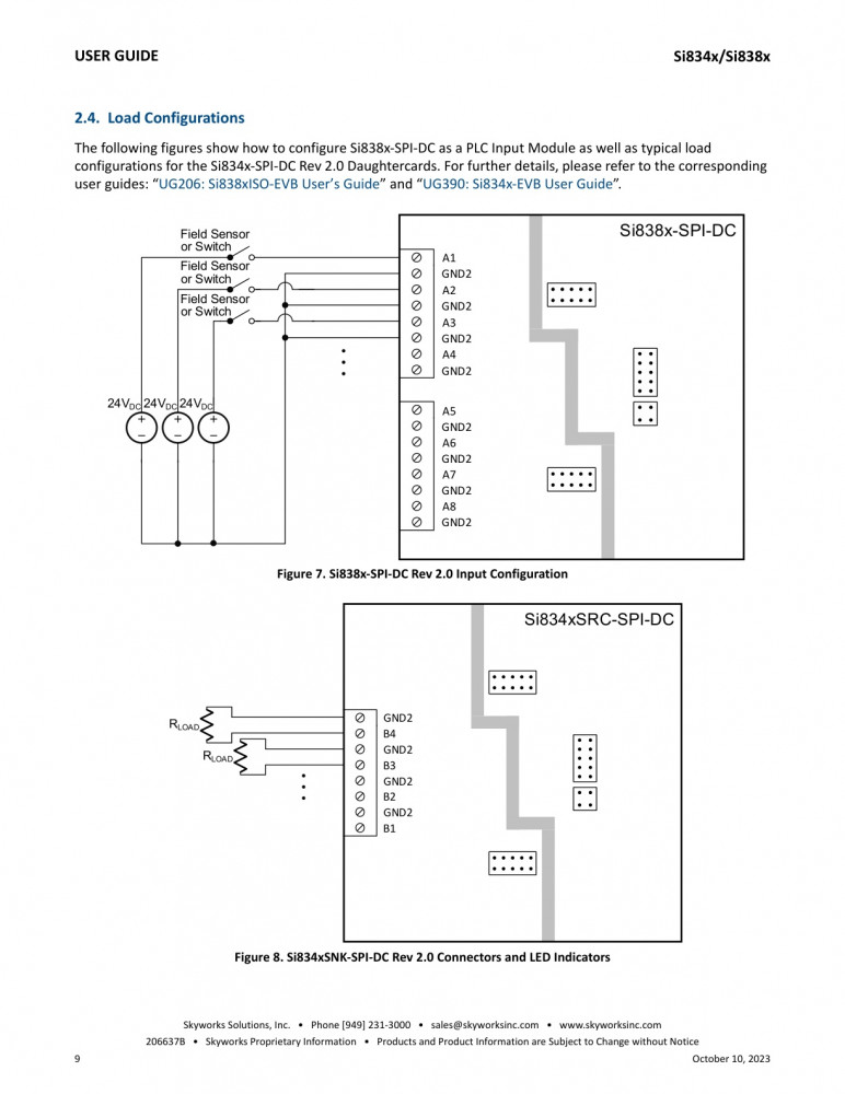 UG459 page 9